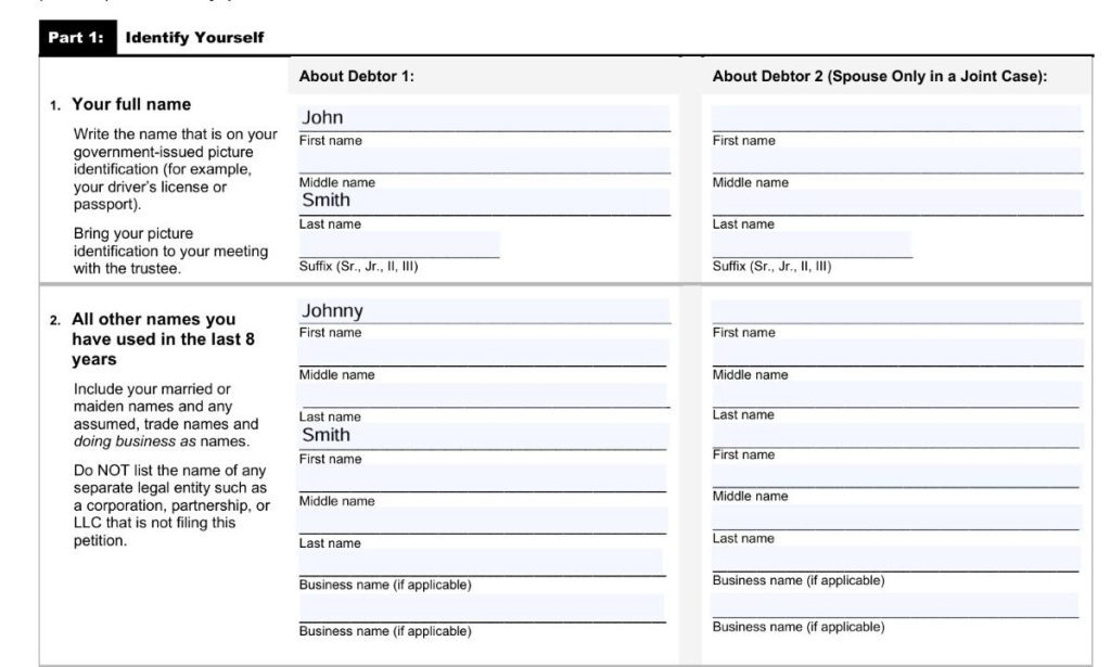 Chapter 7 Bankruptcy Petition Explained Clearly - Bankruptcy.Blog