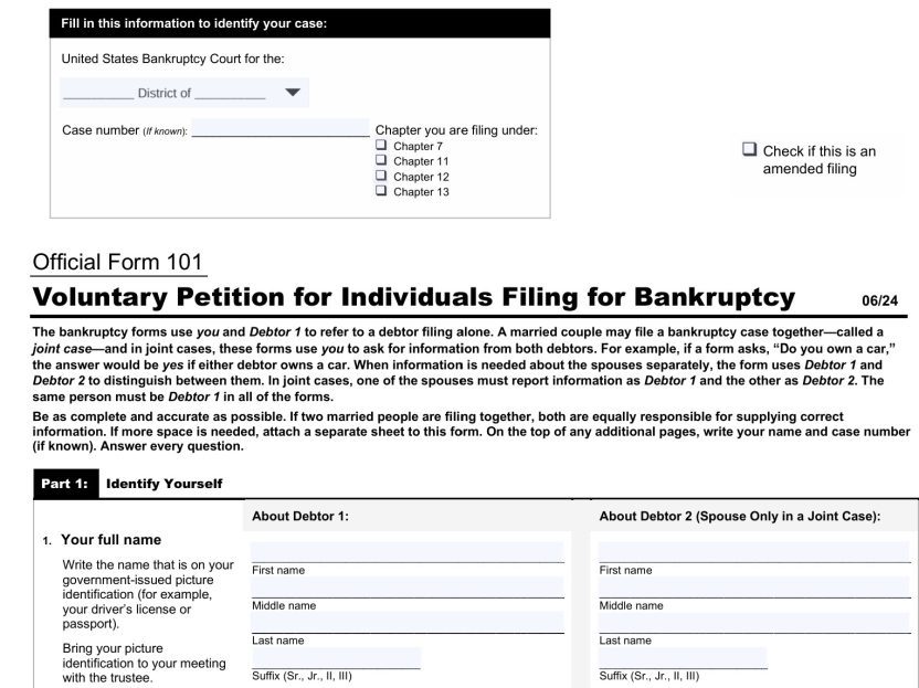 Step-by-Step Guide to Filing Bankruptcy - Bankruptcy.Blog